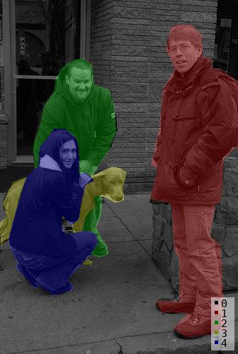 使用labelme进行图像语义分割、实例分割标注 – yatenglg