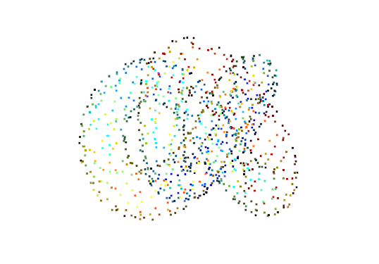 open3d-网格及其操作 – yatenglg